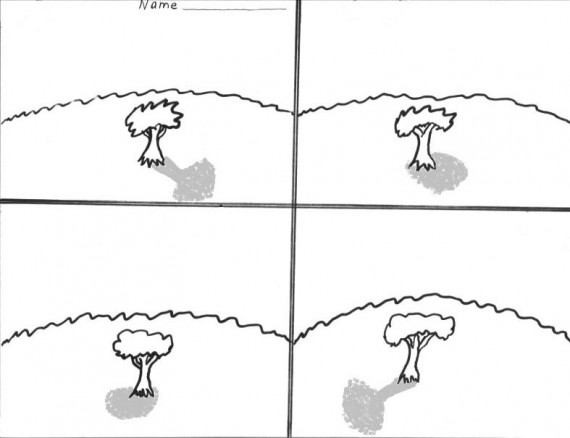 Určovanie svetových strán. Vlastiveda. 3 ročník – Bocianie hniezdo